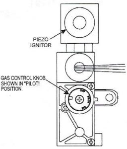 Cleaning the Oxygen Depletion Sensor (ODS) | Hearth And Patio